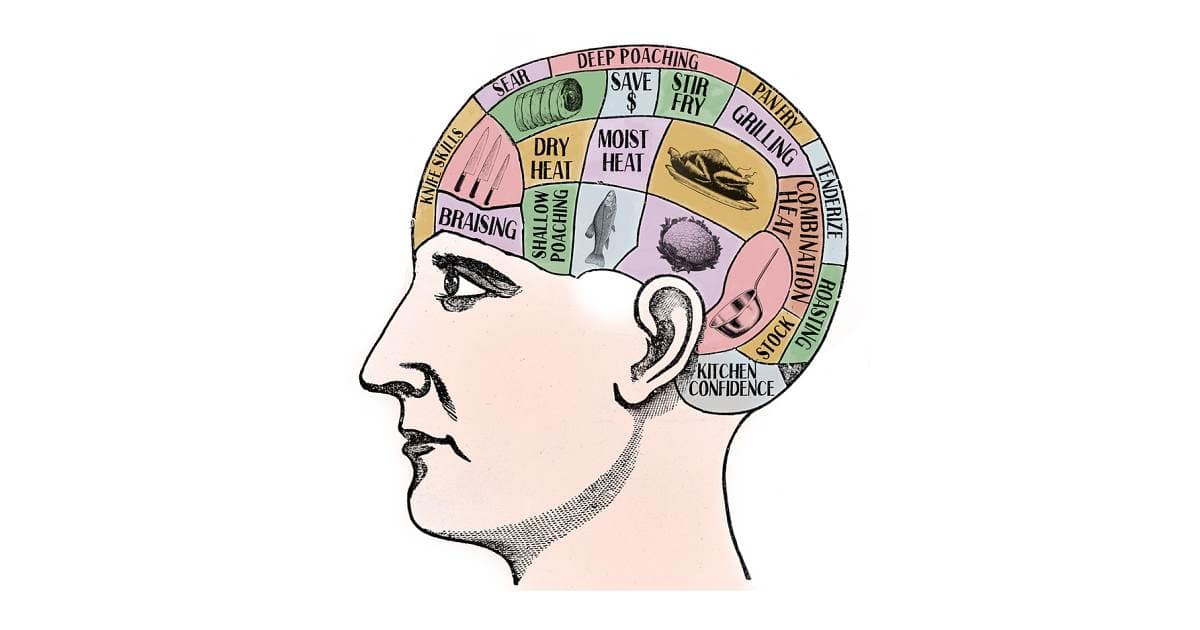 3 Types of Cooking Methods and the Foods That Love Them | CIA